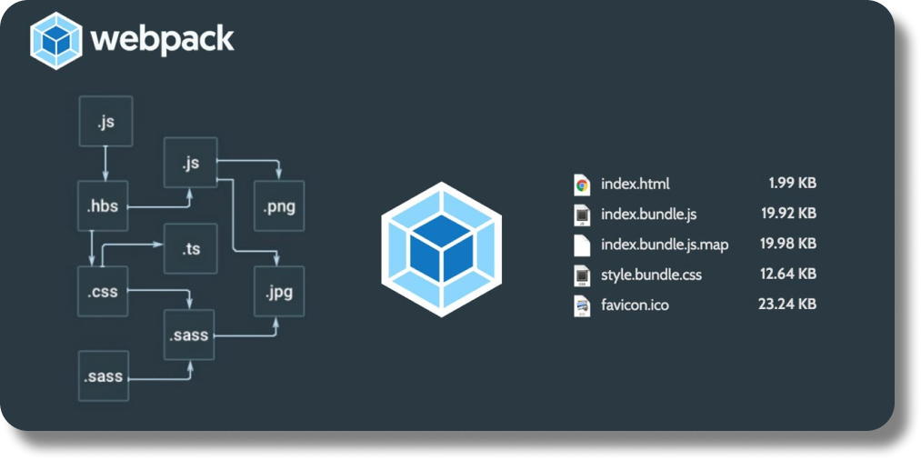 My Projects – Alireza Mak | Full Stack Developer